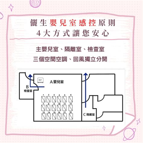儷生嬰兒室4大感控原則讓您安心 儷生產後護理之家