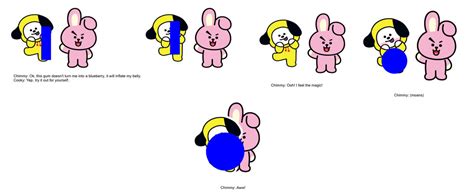 Chimmy Blueberry Belly Inflation By Inflationrules On Deviantart