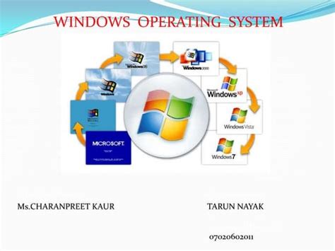 Windows Operating System Presentation Pptx Operating Systems