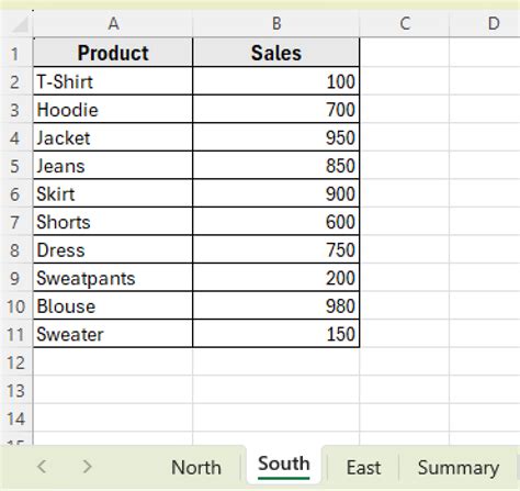 How To Use Sumif Across Multiple Sheets In Excel 2 Examples Excel