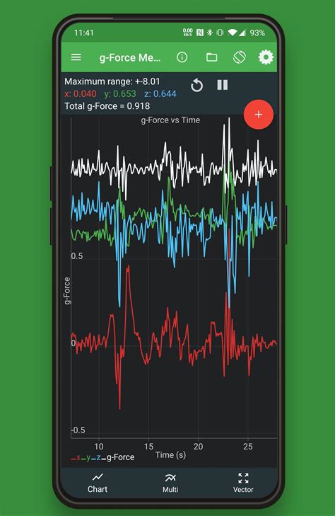 Physics Toolbox Sensor Suite Apk For Android Download