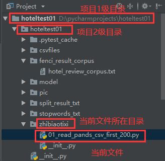 Python基础汇总 Python中以绝对路径或者相对路径导入文件的方法if name main 的正确理解 雨后观山色 博客园
