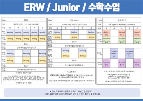 2021 여름방학 특강 안내문 시간표 안내 블루큐브 어학원