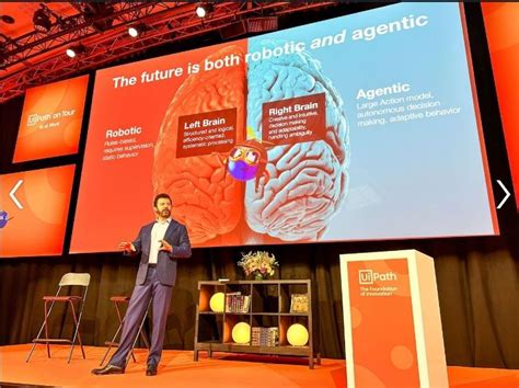 Jesse Fallowfield On Linkedin Agenticautoamtion Genai