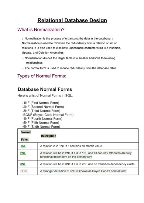 Solution Relational Database Design Studypool
