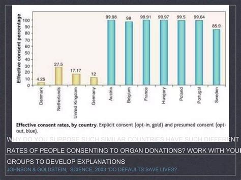 Tok Knowledge Frameworkday 5 Pptx