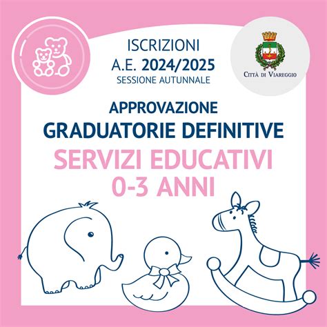 Apertura Iscrizioni Centro Estivo 0 3 Anni Estate 2025 ICARE