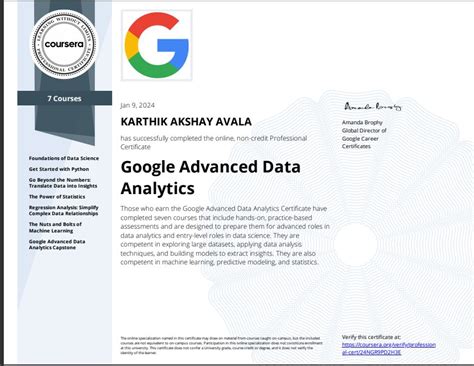 Karthik Akshay Avala On Linkedin Coursera Dataanalytics