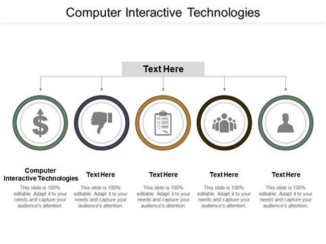 Computer Interactive Technologies Ppt Powerpoint Presentation