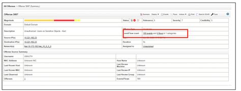 block malicious data attacks with ibm security guardium and ibm