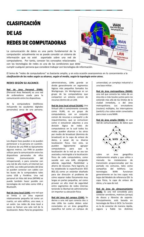 Pdf De Programación ClasificaciÓn De Las Redes De Computadoras