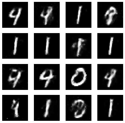 GitHub IArunava MNIST GAN In This Repository I Create A Simple