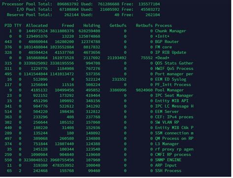 Solved Cisco 6509 High Cpu Cisco Community