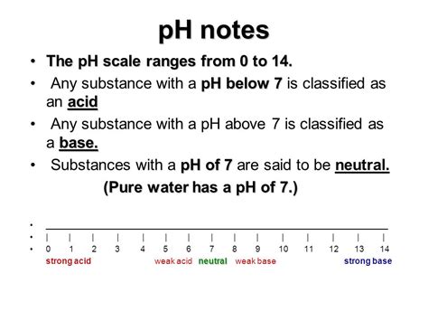 Ph And Cabbage Chemistry