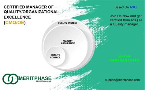 Snehal Thakur On Linkedin Quality Qualitymanager Qualityassurance