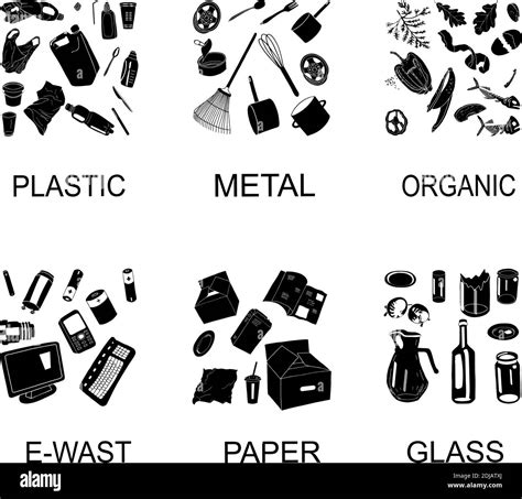 Garbage Waste Recycling Icons Line Symbols Of Different Waste Sorting