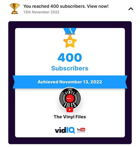 I Finally Hit 400 Its Been A Long Year Of Grinding And Making Content