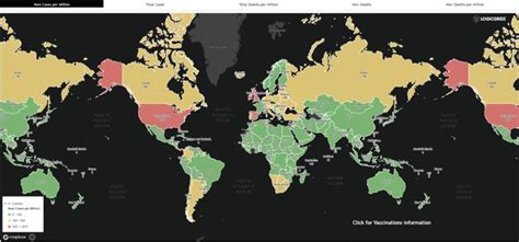 Microstrategy Bi Dossier Analytics Vaccinations Dataanalytics