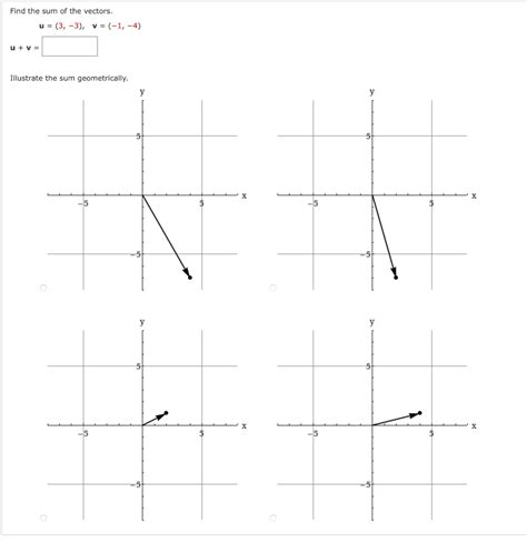 Solved Find The Sum Of The Vectors U 3 3 V 1 4 U V Chegg Com