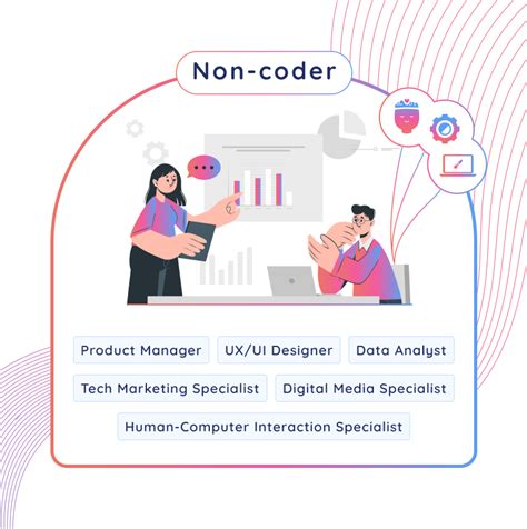 Điểm Tên Những Ngành Nghề Tiềm Năng Dành Cho Coder Và Non Coder Sau