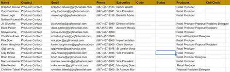 Data Entry Specialist Portfolio Data Entry Expertise Showca Freelancer