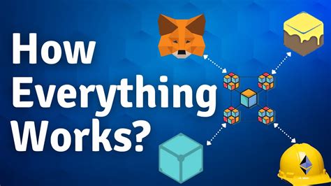How Everything In Blockchain Works In 15 Minutes Code Eater