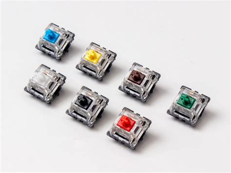 Which Gateron switch should I choose?