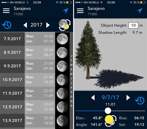 Kaukokaipuu Matkablogi Valokuvaus Lumos Sun And Moon Tracker