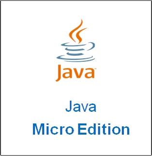 Java Programming Basics Beginners Java Programming Tutorial