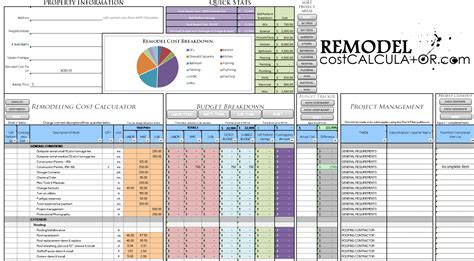 Kitchen Remodel Budget Spreadsheet Spreadsheet Downloa Kitchen Remodel