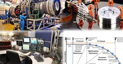 Gestión De Operaciones Y Proyectos Mineros Semántica De La