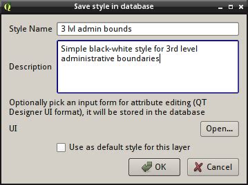 Style Management In QGIS