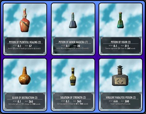 Skyrim Alchemy Recipes That Matter Digirety