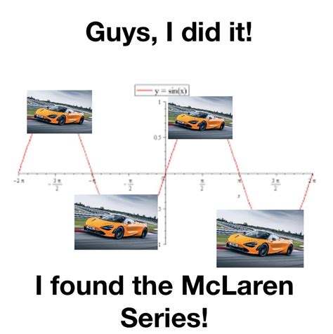 Calc Class Be Like Rengineeringstudents