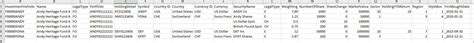 Xml Complex Parse With Xml2 And Xmltools Tidyverse Posit Community