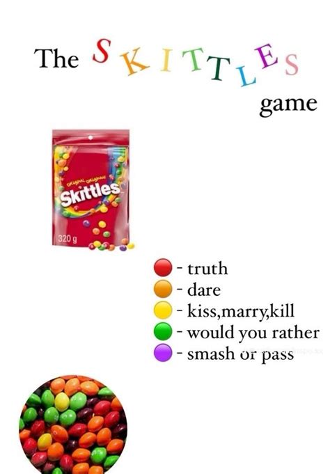 Pin Von ㅤ Auf Pins By You Partyspiele Für Teenager Teen Party Ideen