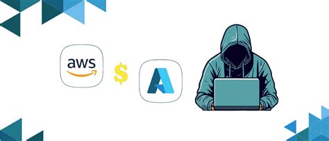 Lms Cloudsec Network Csn