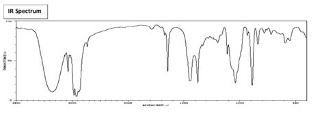 Solved Ir Stretching Frequencies Of Sp3 C H Sp2 C H Sp