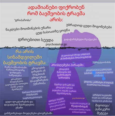 ფსიქომეტრი ♾️ 🪄ხშირად ადამიანები ვერ ხვდებიან რა საჭიროა მაგალითად მადლიერების დღიური