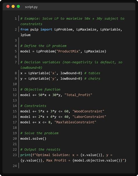 6 Steps To Solve Linear Programming Problems 2025 Solutions