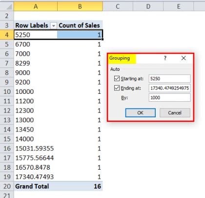 Excel Frequency Distribution Formula Examples How To Create