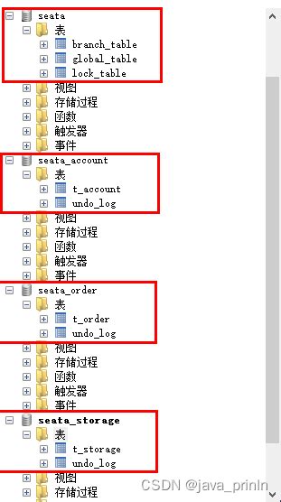 Springcloud Alibaba Seata处理分布式事务 微服务三十八 极客之音