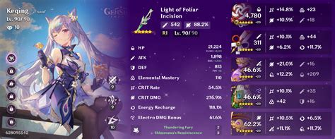 Rate My Keqing Build Fandom