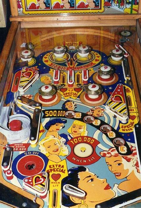 The History Of Pinball Machines Artofit