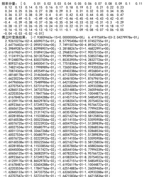 Numpy Fft 相位 极客教程