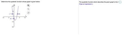 Solved Determine The Quadratic Function Whose Graph Is Given Chegg