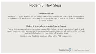 Concurrency Modern Bi Ppt