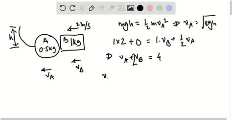Solved A 50 Lb Sphere A With A Radius Of 4 5 In Is Moving With A Velocity Of Magnitude V0 6 Ft