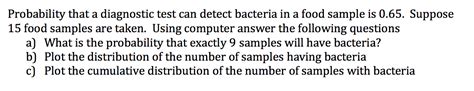 Solved Probability That A Diagnostic Test Can Detect Chegg