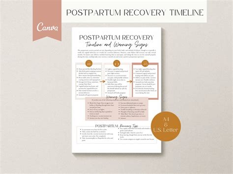 Postpartum Recovery Timeline Postpartum Warning Signs Postpartum Doula Handout Postpartum